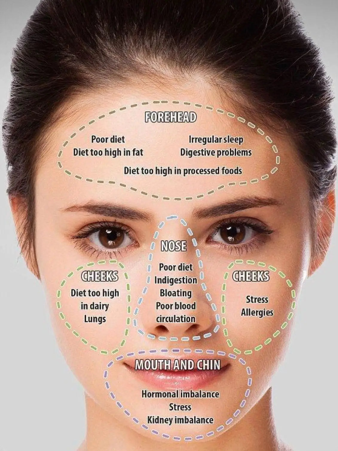 Signature Meridian Bojin Face 拨筋 | Gallery posted by Beaute By J&S | Lemon8