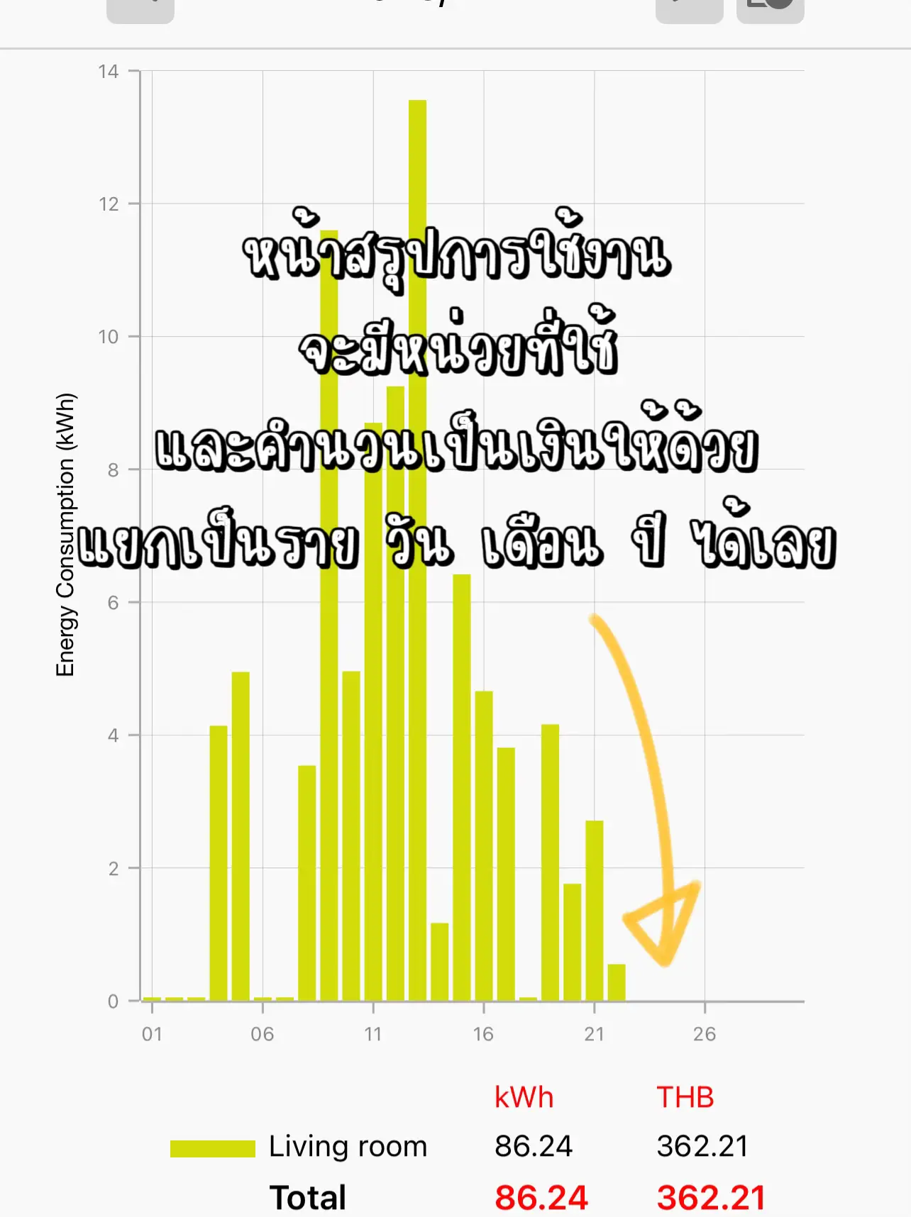 Air Carrier X Inverter Plus Dual App Review Very Varied Function ...
