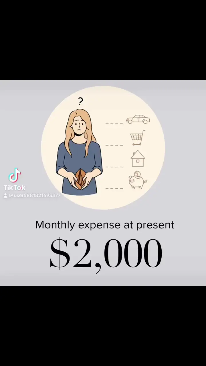 Beat inflation… | Video published by Mich.T | Lemon8