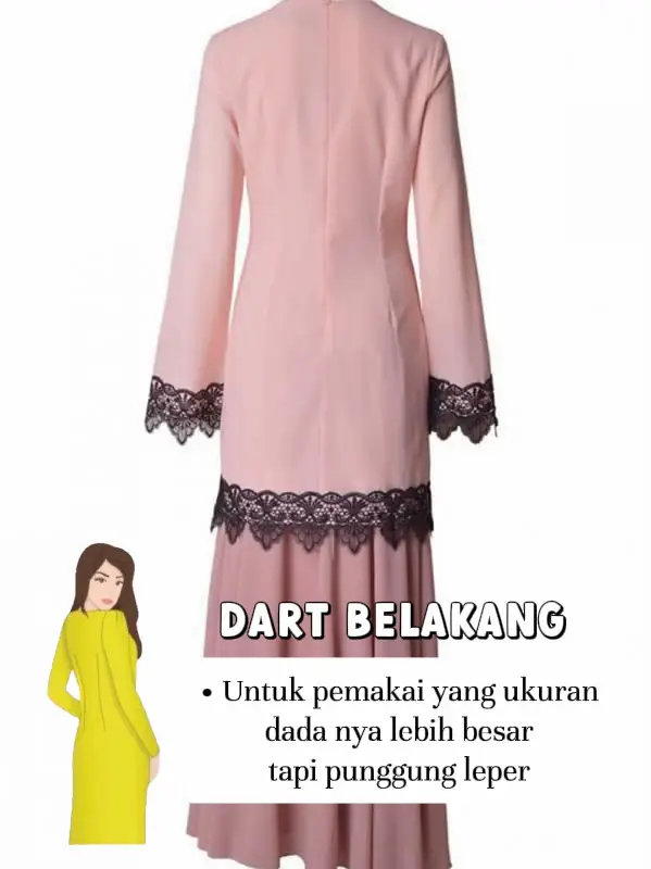 JENIS JENIS BAJU KURUNG MENGIKUT BENTUK BADAN | Galeri disiarkan oleh laikhaathome | Lemon8