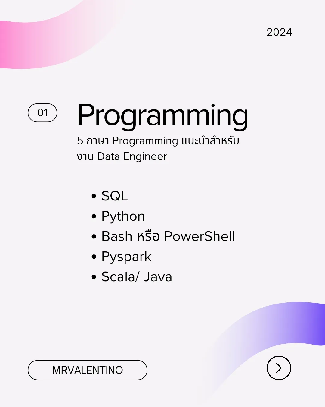 อยากเป็น Data Engineer ต้องมีสกิลอะไรบ้าง | แกลเลอรีที่โพสต์โดย Valen Thongkum | Lemon8