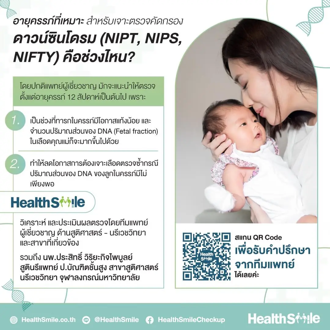 NIFTY Test @ Home อยู่บ้านก็ตรวจนิฟได้ | แกลเลอรีที่โพสต์โดย LittleMari ...