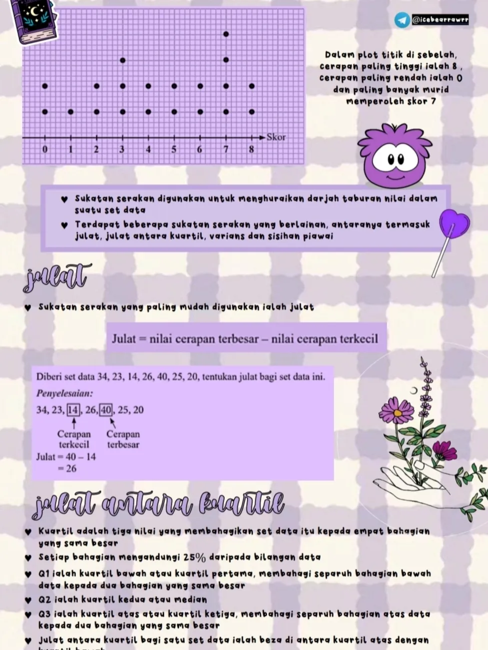 matematik bab persamaan linear - Carian Lemon8