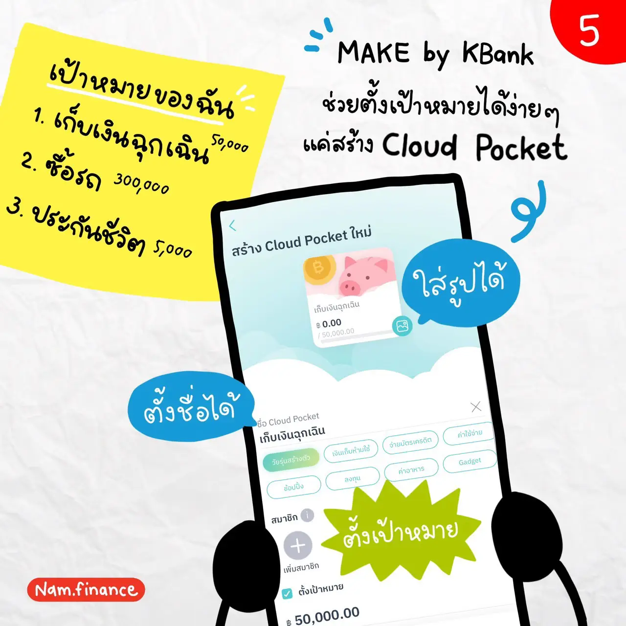 เทคนิคออมเงิน เก็บเงินยังไงให้สนุก 😊💪🏻 | แกลเลอรีที่โพสต์โดย Namfinance | Lemon8