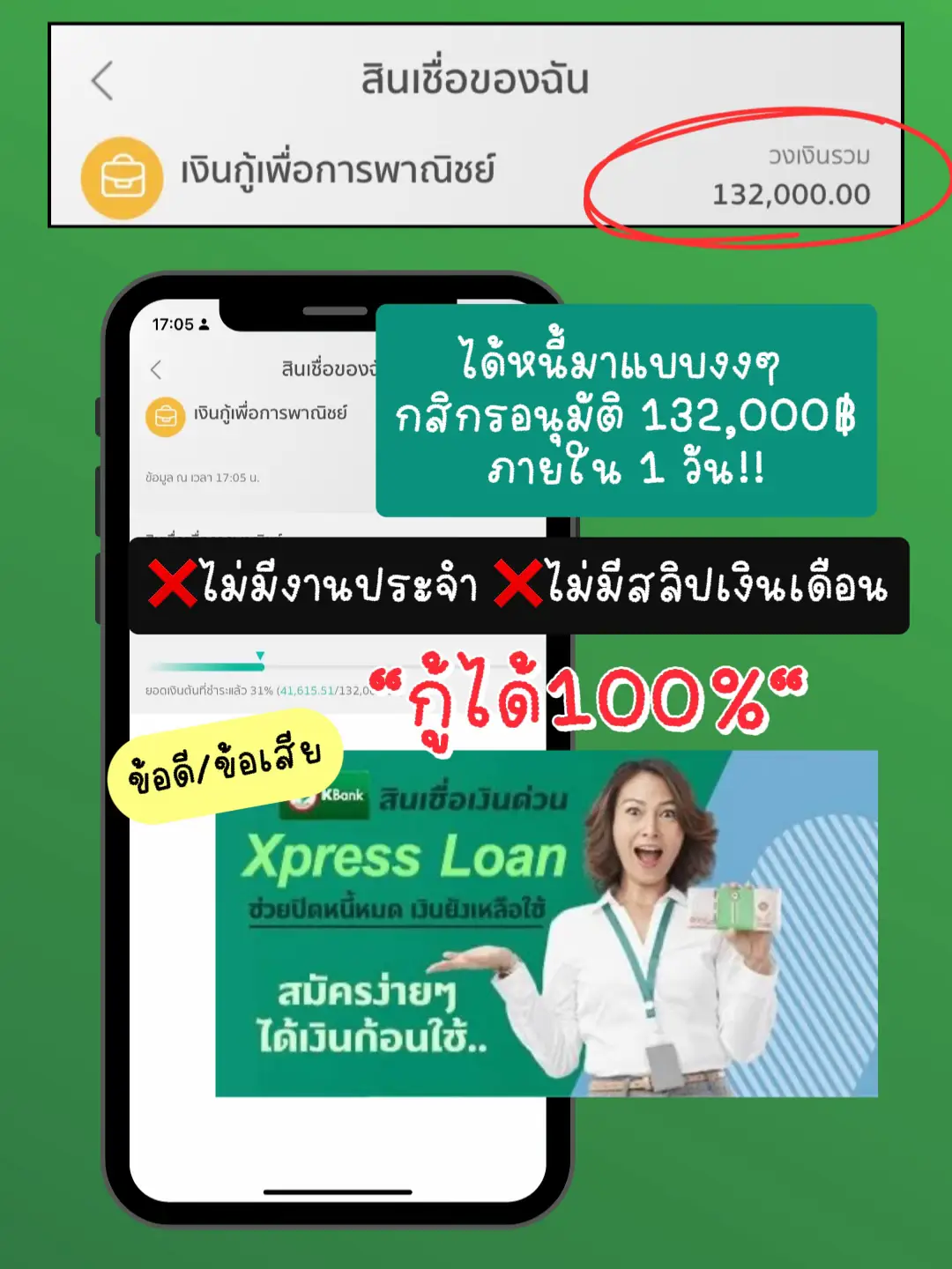 ได้สินเชื่อจากกสิกร 132 000฿ ภายใน 1 วัน แกลเลอรีที่โพสต์โดย อยากแวะ