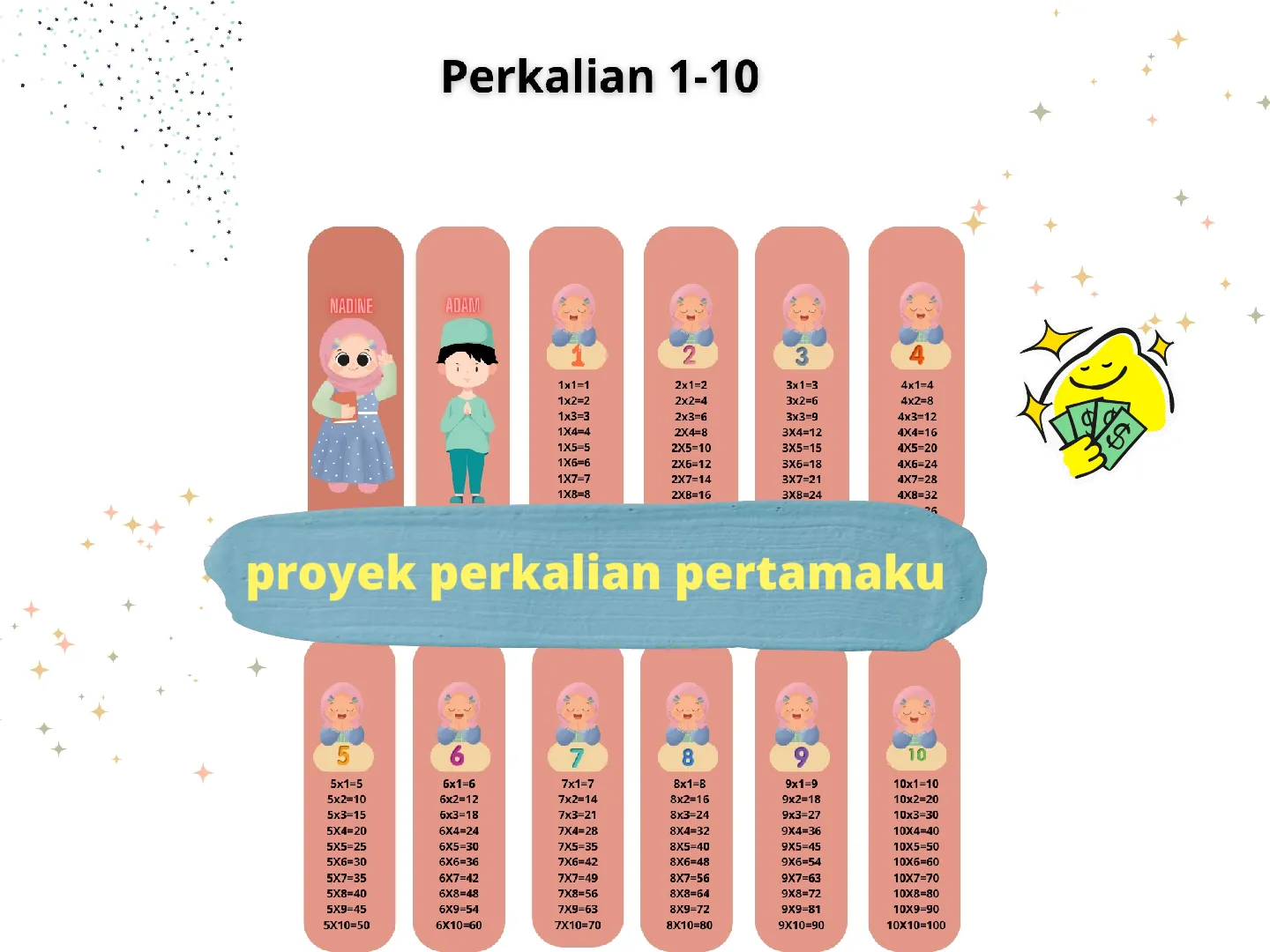 Membuat Tabel Perkalian Di Canva | 2025 pengalaman pengguna asli di Lemon8