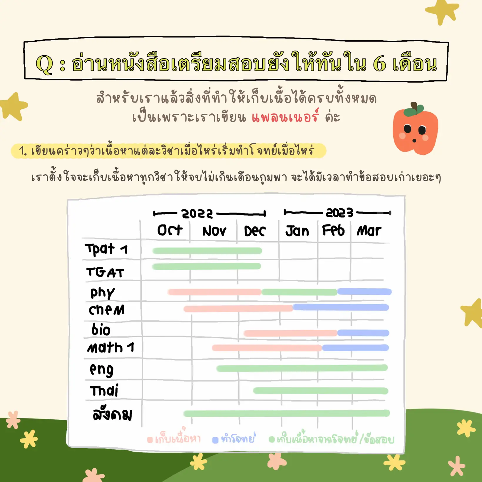 อ่านหนังสือยังไงให้ทัน ภายใน 6 เดือน ฉบับ #dek66 💡 | แกลเลอรีที่โพสต์โดย yni ⭐️🍅🥦 | Lemon8