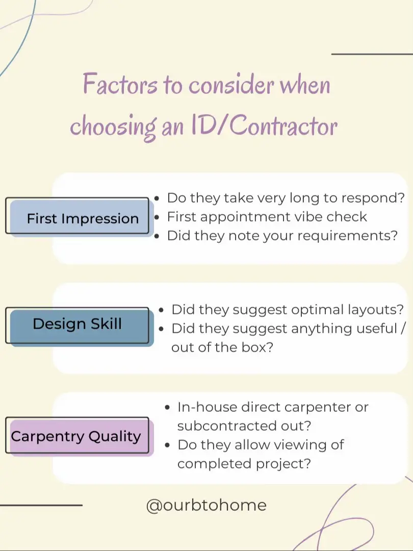 Looking for an ID/contractor? Read this first‼️ | แกลเลอรีที่โพสต์โดย ...