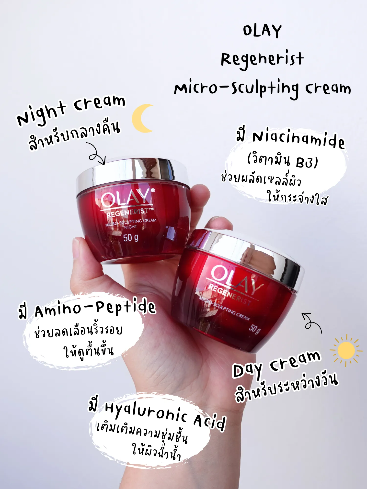 Olay Regenerist กระปุกแดง ผิวฉ่ำ! อิ่มฟู!ดูแข็งแรง | แกลเลอรีที่โพสต์โดย aomy | Lemon8