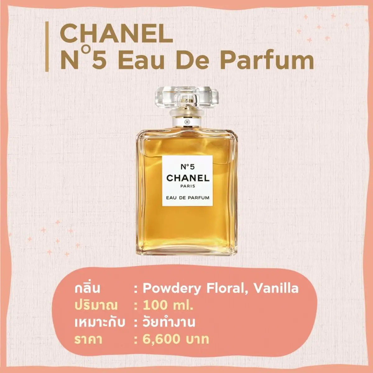 Introducing CHANEL Perfume Which Scent Fits Us Best😍 | Gallery posted ...
