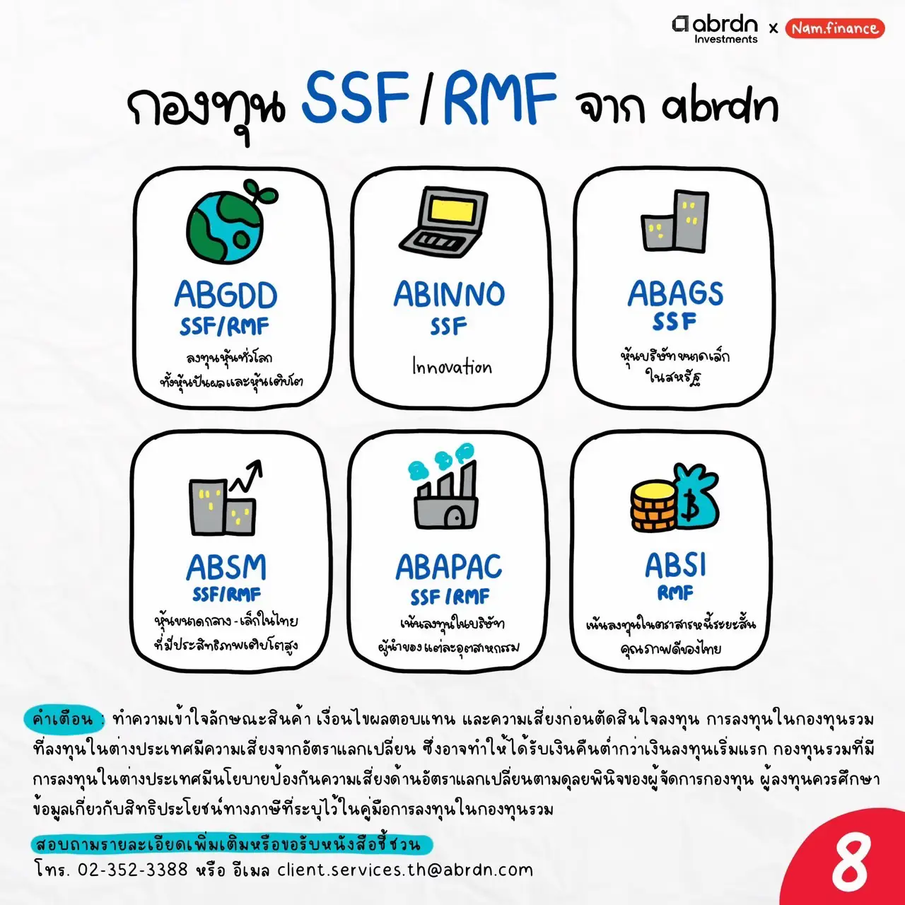 พร้อมกันหรือยัง? กับช่วงปลายปีลดหย่อนภาษี | แกลเลอรีที่โพสต์โดย Namfinance | Lemon8