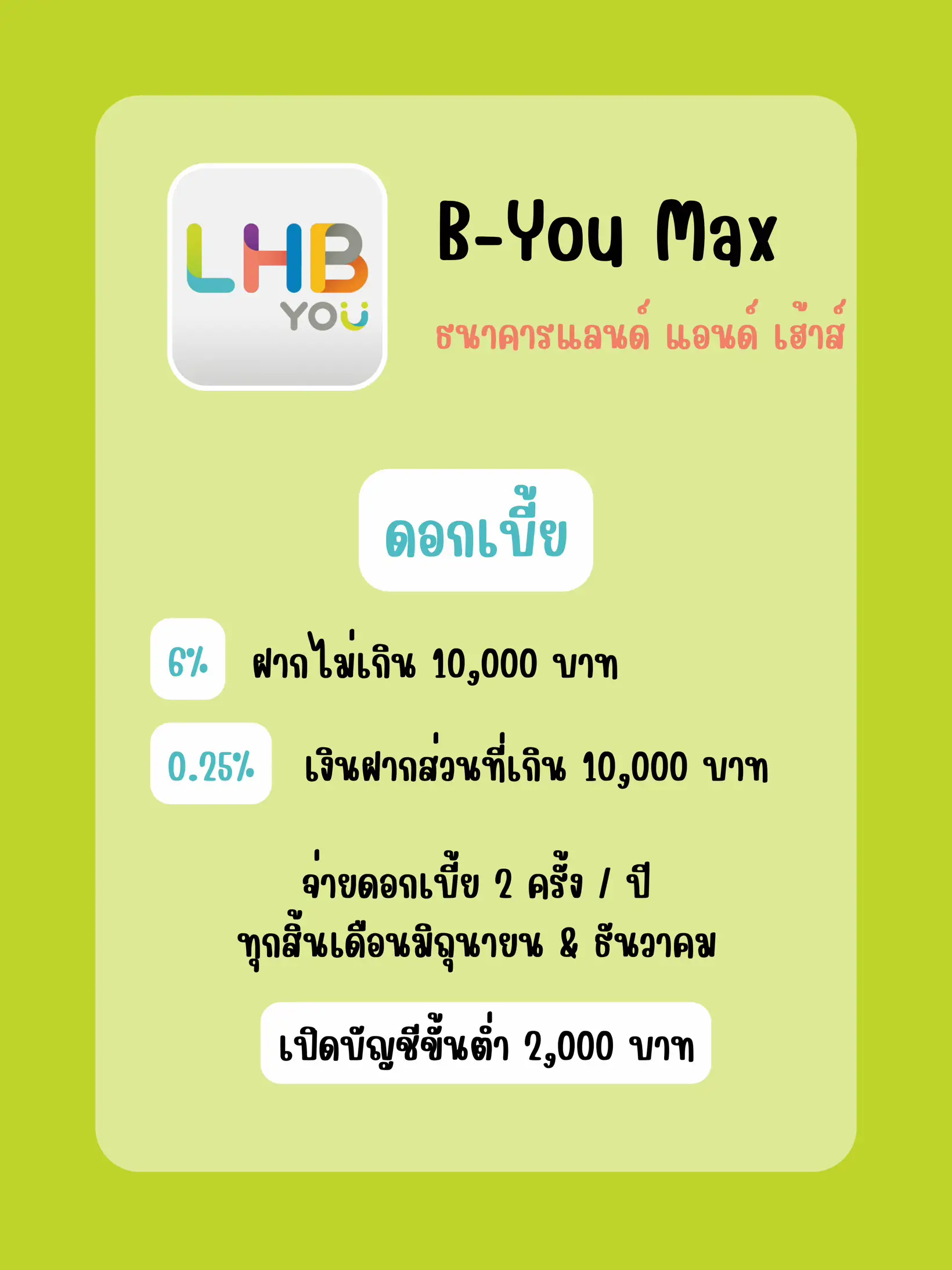 6 บัญชี เงินฝากดิจิทัล “ดอกเบี้ยสูง” | แกลเลอรีที่โพสต์โดย Daddy Me Money | Lemon8