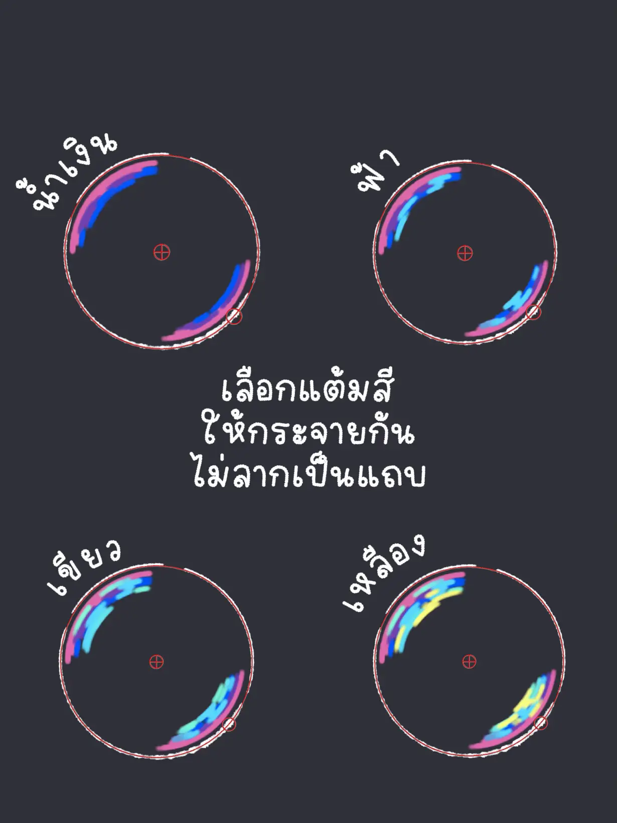 ibisPaint X วิธีใช้ | 2024 ประสบการณ์ผู้ใช้จริงบน Lemon8