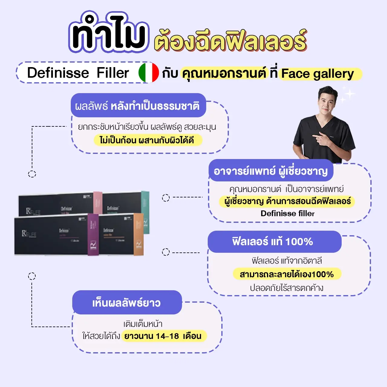 Definisse Filler 🇮🇹 ต้องที่ Facegallery Clinic | แกลเลอรีที่โพสต์โดย ...