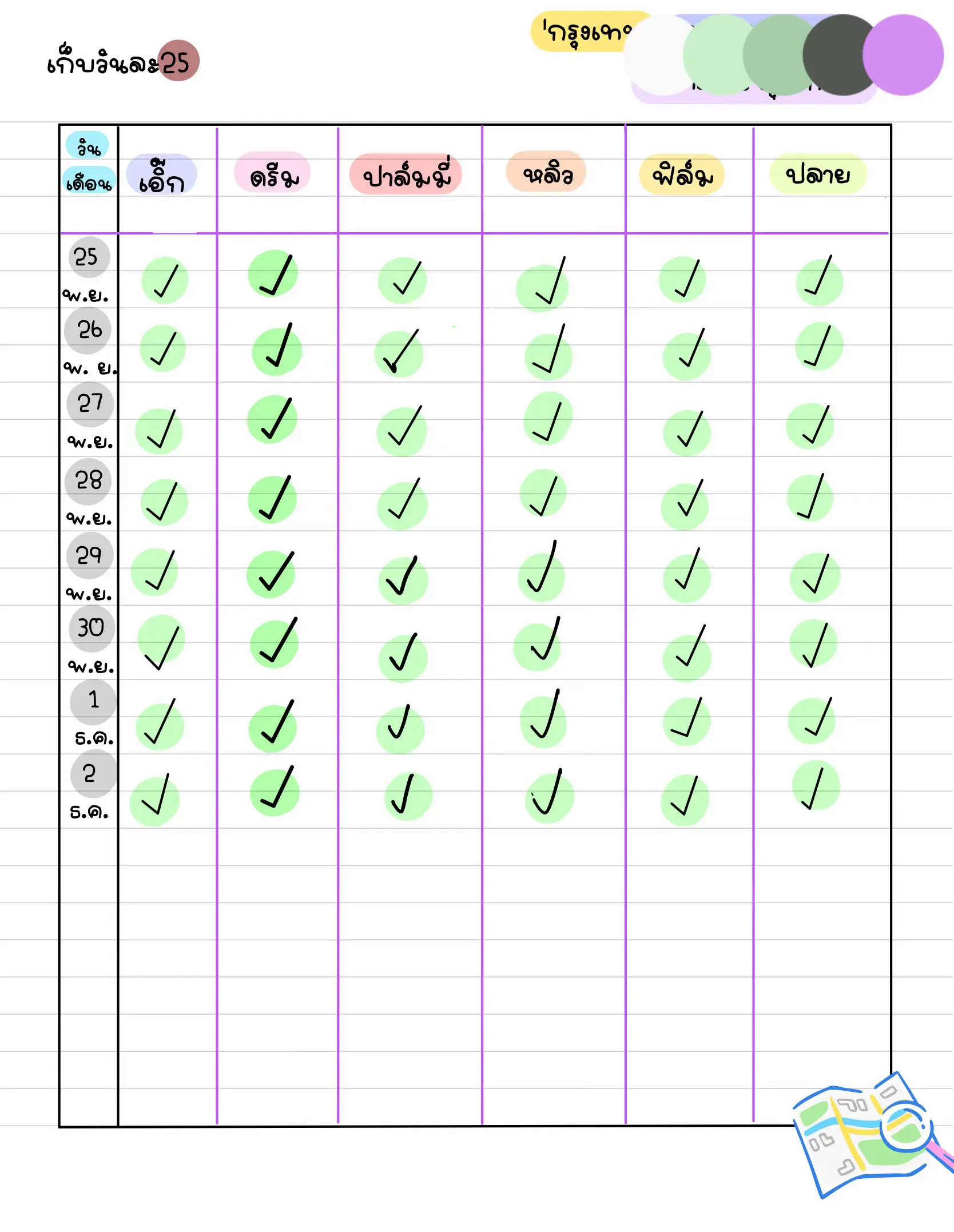 📍แชร์ทริค เที่ยวกับเพื่อนยังไงให้เพื่อนไม่เท!!!! | แกลเลอรีที่โพสต์โดย tear_kkk | Lemon8