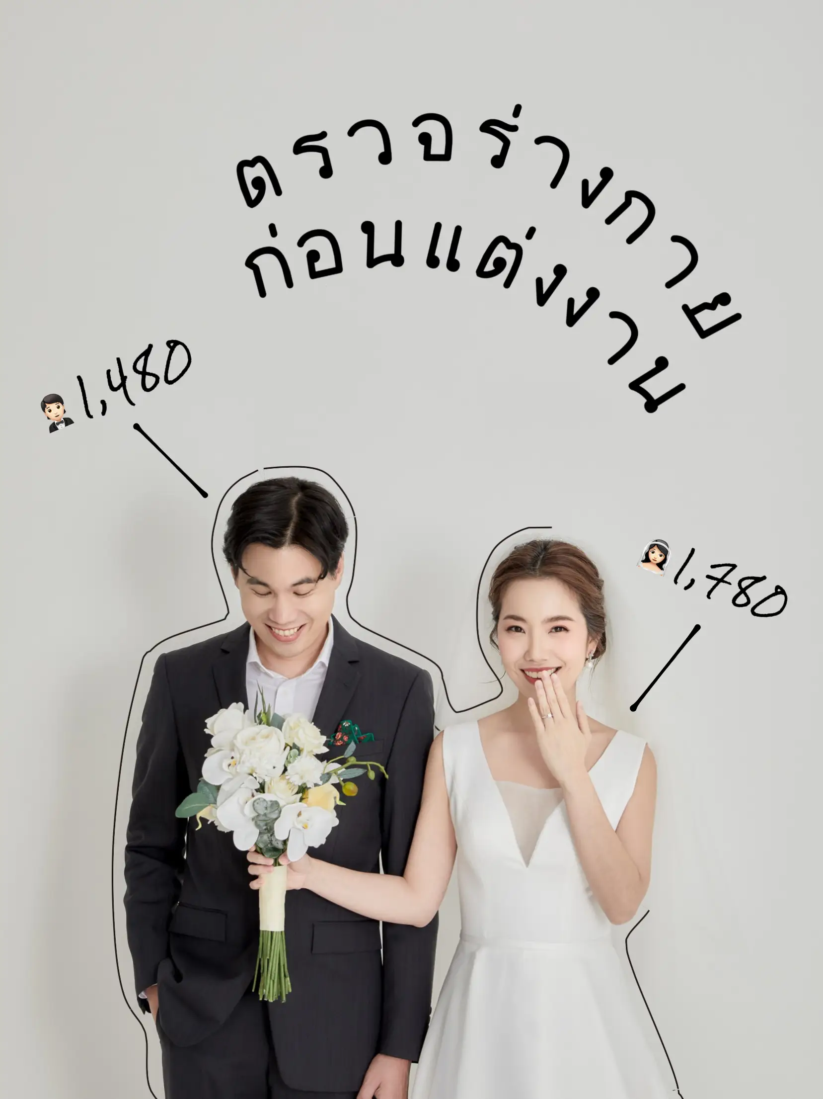 คลีนิคตรวจเลือด HIV - การค้นหาใน Lemon8