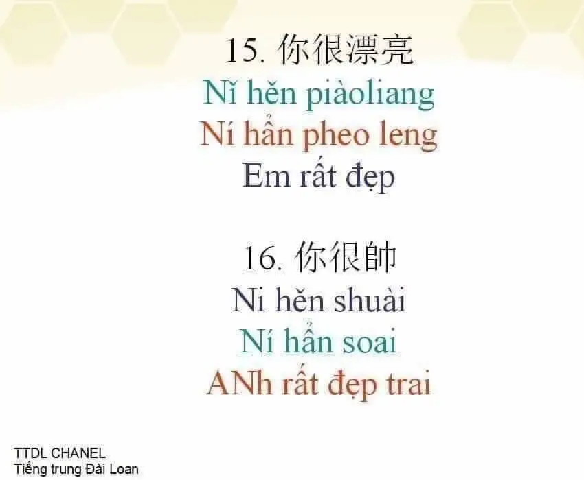 25 CÂU GIAO TIẾP TIẾNG TRUNG ĐƠN GIẢN | Bộ sưu tập do Hương Quyn đăng ...