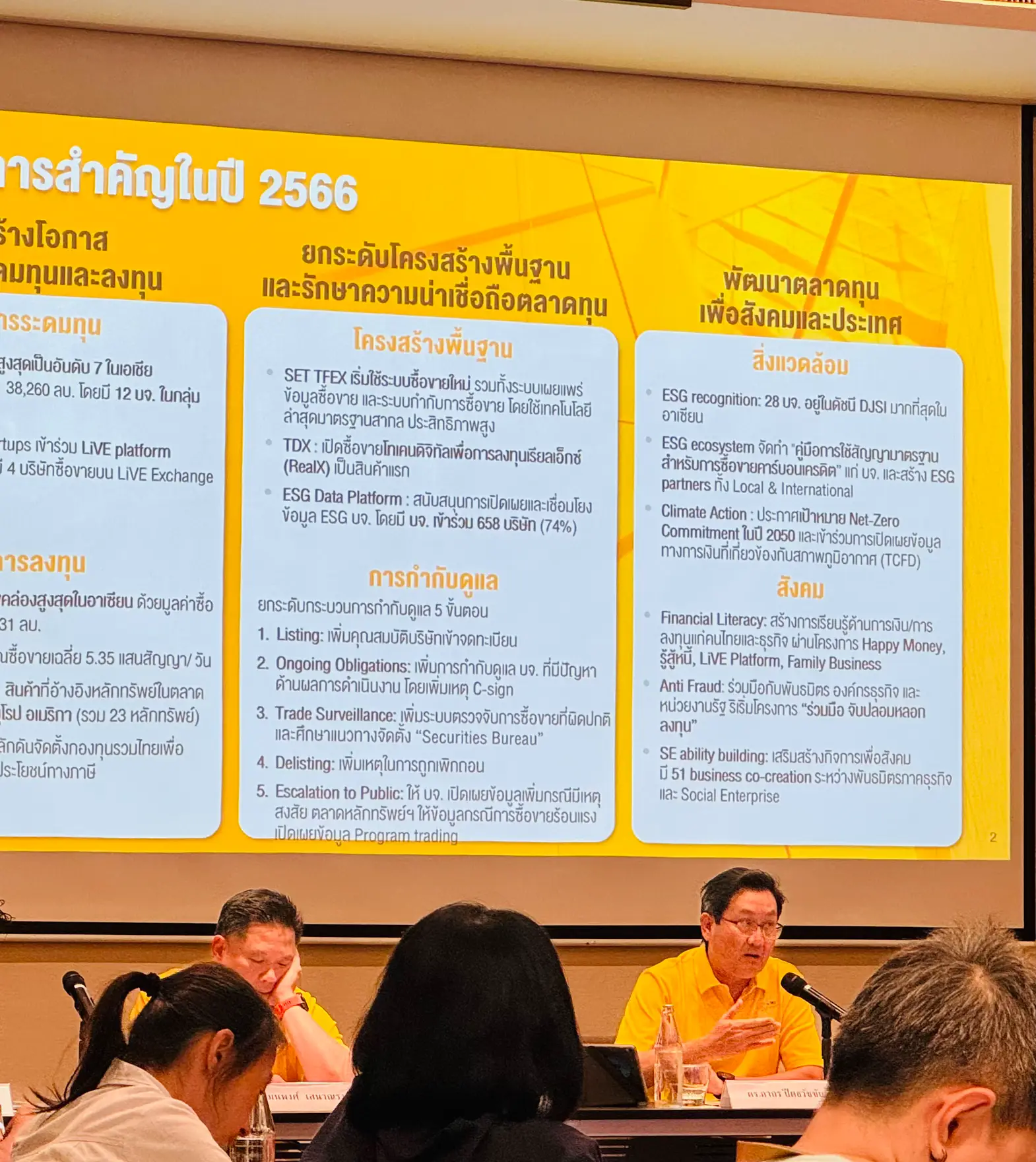 สรุปจากงานแถลงแผนกลยุทธ์ตลาดหลักทรัพย์ฯ ปี 2567-2569 | แกลเลอรีที่โพสต์โดย Namfinance | Lemon8