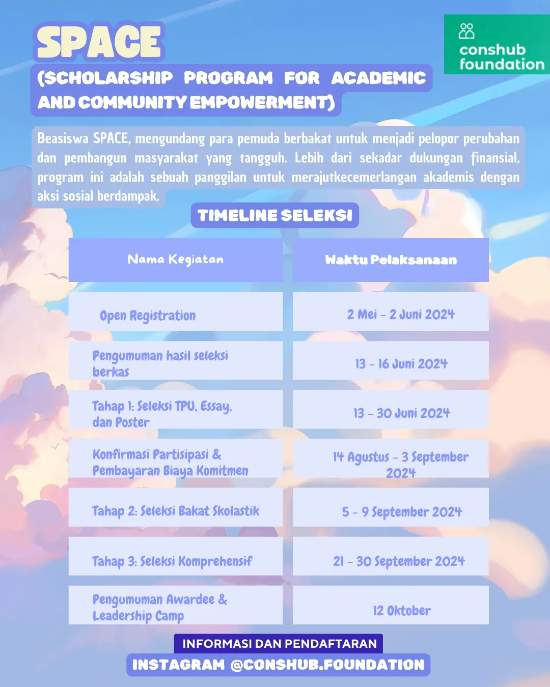 BEASISWA 2024 PART 2 | Galeri diposting oleh nik.*🍀 | Lemon8