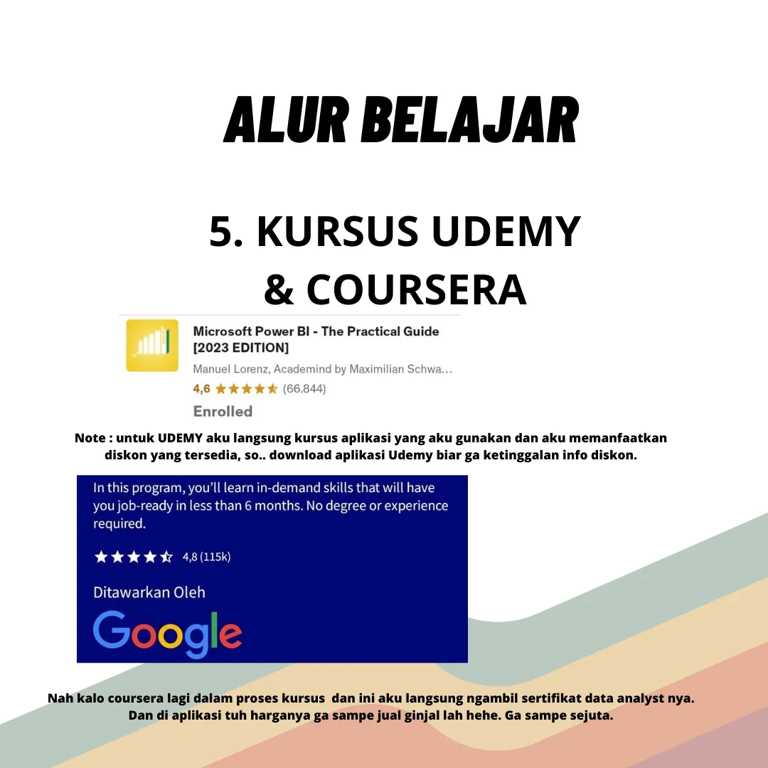 Contoh Portofolio Untuk Data Entry - Pencarian Lemon8