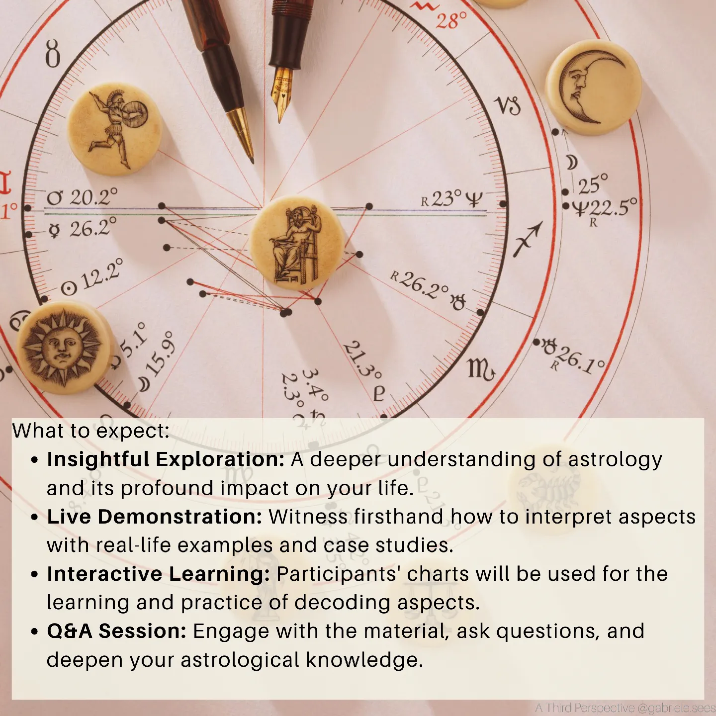 Open Workshop on Astrological Aspects | Gallery posted by Gabriele Goh ...