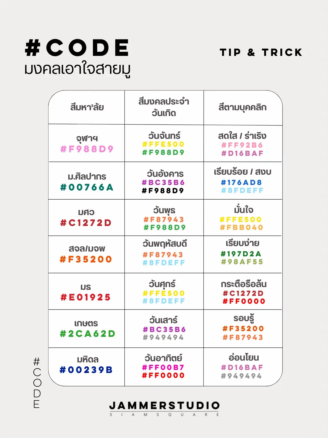 แจกโค้ดสีมหาลัย - การค้นหาใน Lemon8