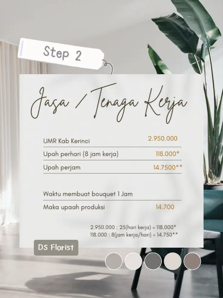 Contoh Bener Jual Token Listrik Dll - Pencarian Lemon8