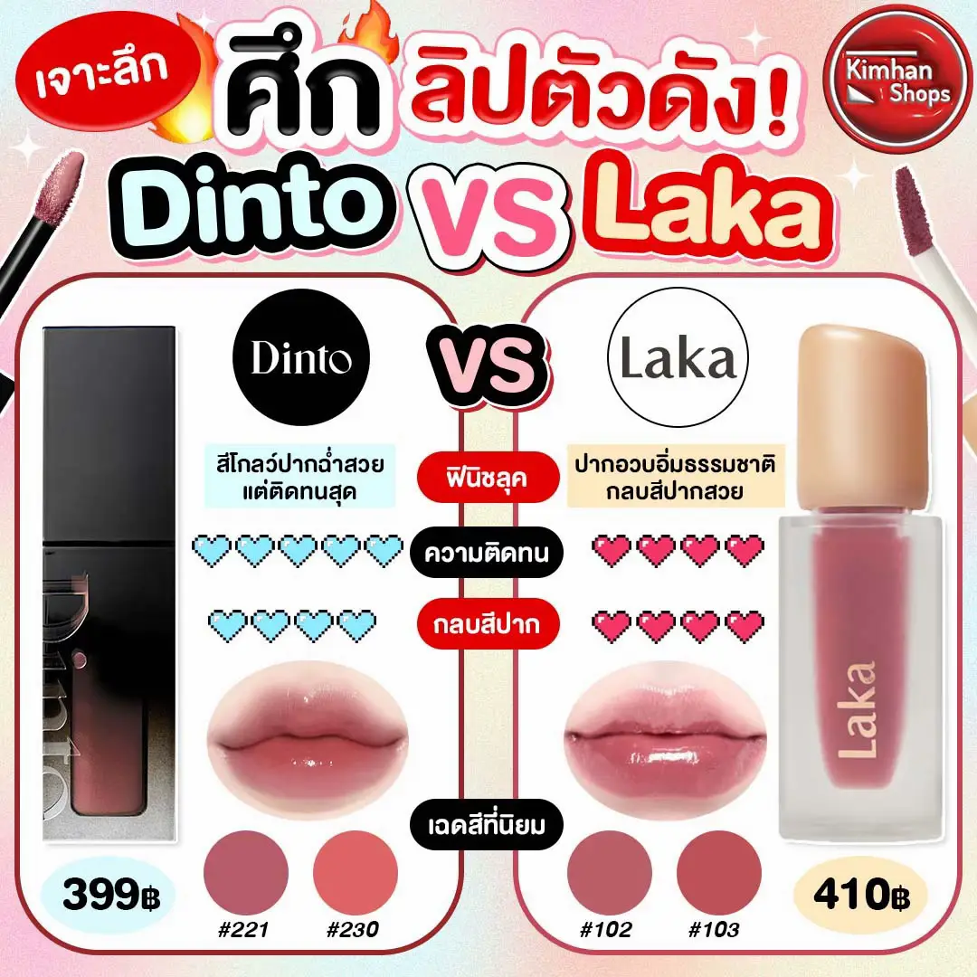 สวอชลิปทินต์ dinto ตัวใหม่จากเกาหลี 🍒 | วิดีโอที่เผยแพร่โดย georgiehae ♡ | Lemon8