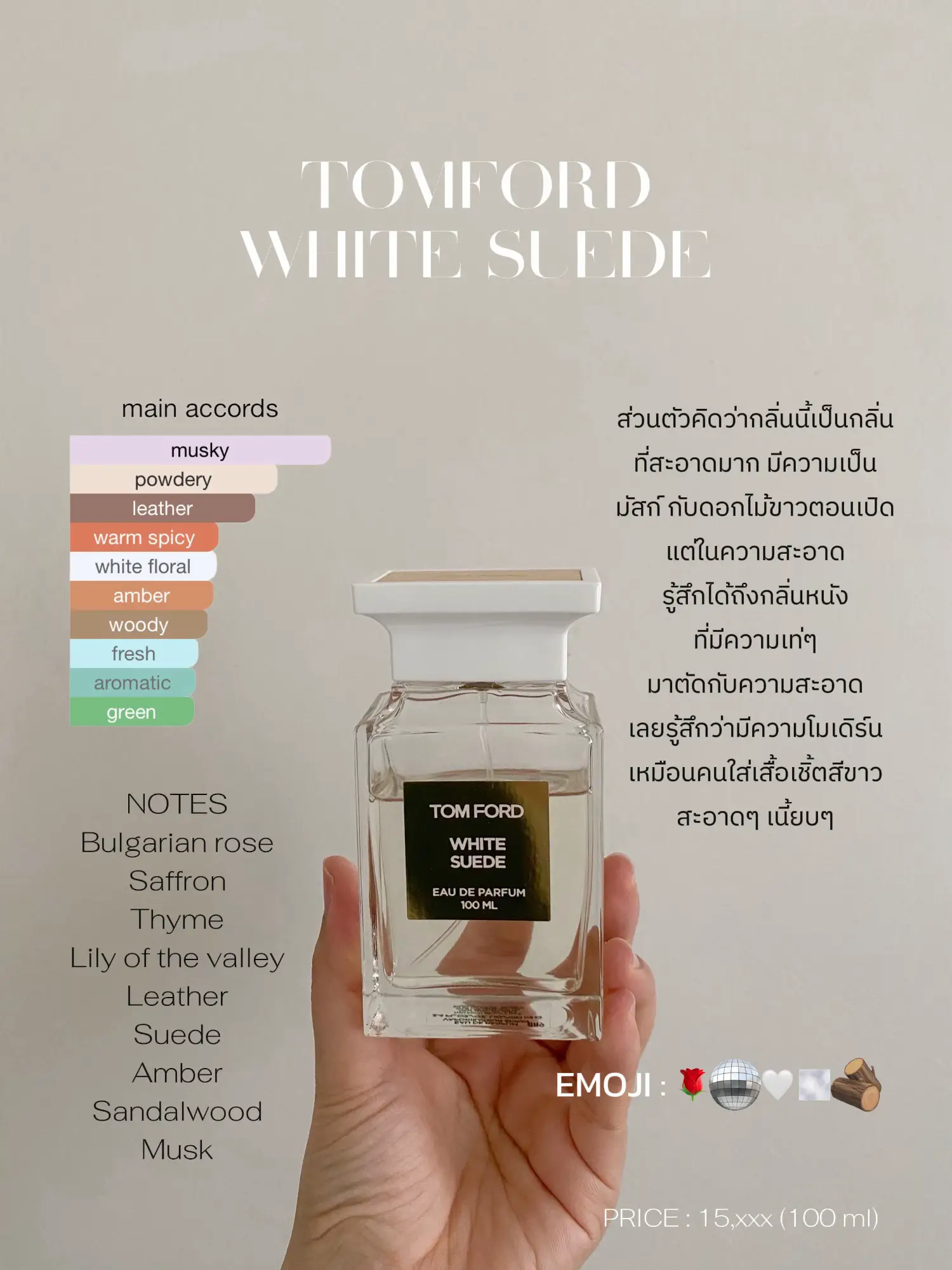 Clean girl perfume list | แกลเลอรีที่โพสต์โดย Praew & Ploy | Lemon8
