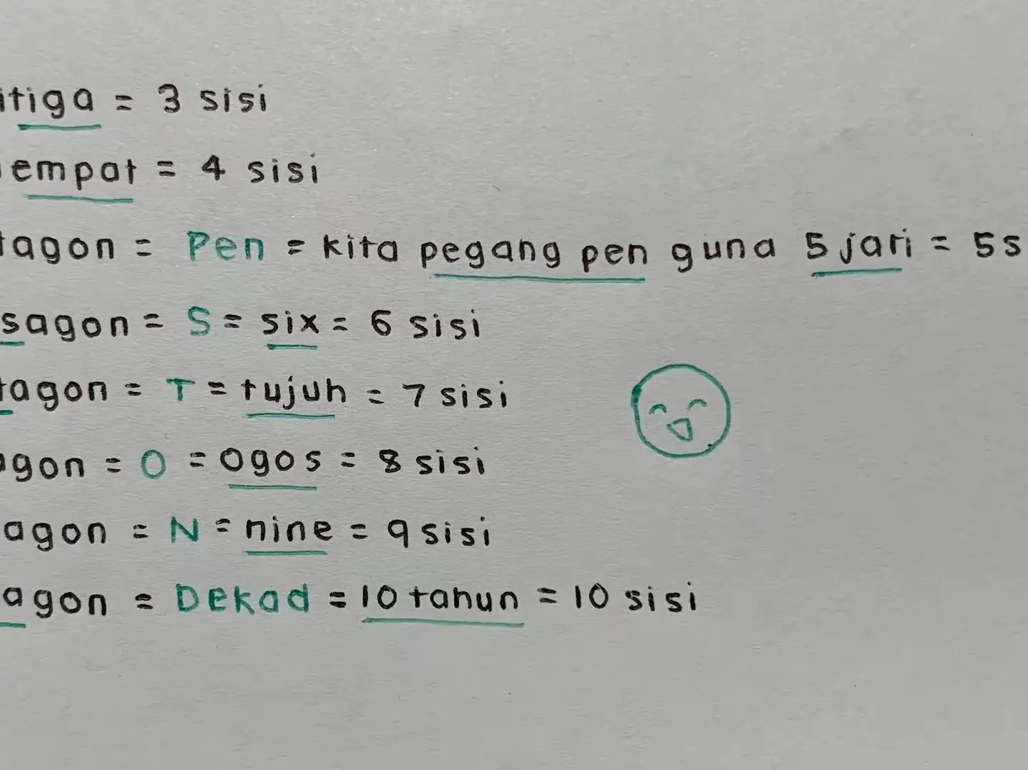 MATH FORM2:POLIGON | Galeri disiarkan oleh qayyumdontcare | Lemon8