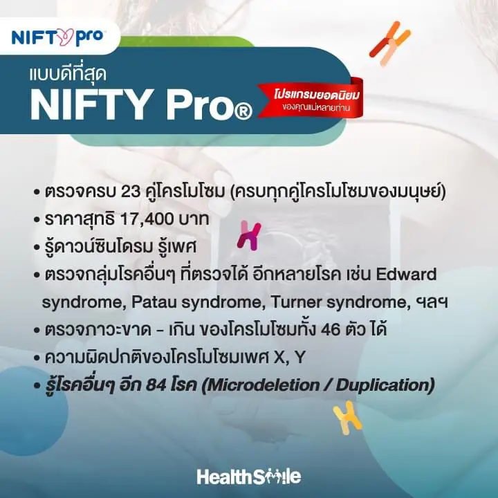 NIFTY Test @ Home อยู่บ้านก็ตรวจนิฟได้ | แกลเลอรีที่โพสต์โดย LittleMari ...