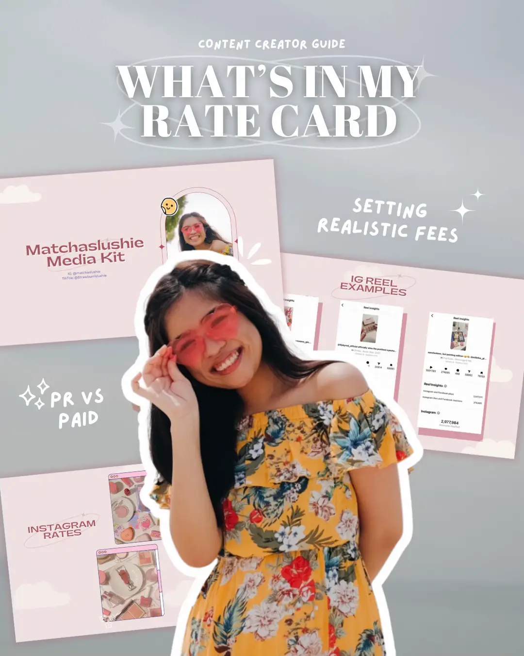 Get Paid For Your Content How I Made My Rate Card Gallery Posted By Get Paid For Your Content How I Made My Rate Card Gallery Posted By