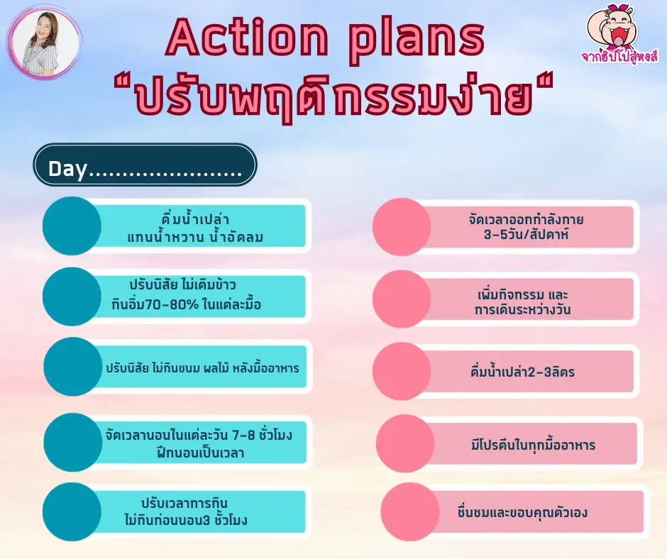 อยากชวนเพื่อนๆ มาทำAction Plans | แกลเลอรีที่โพสต์โดย HealthyBinkking | Lemon8