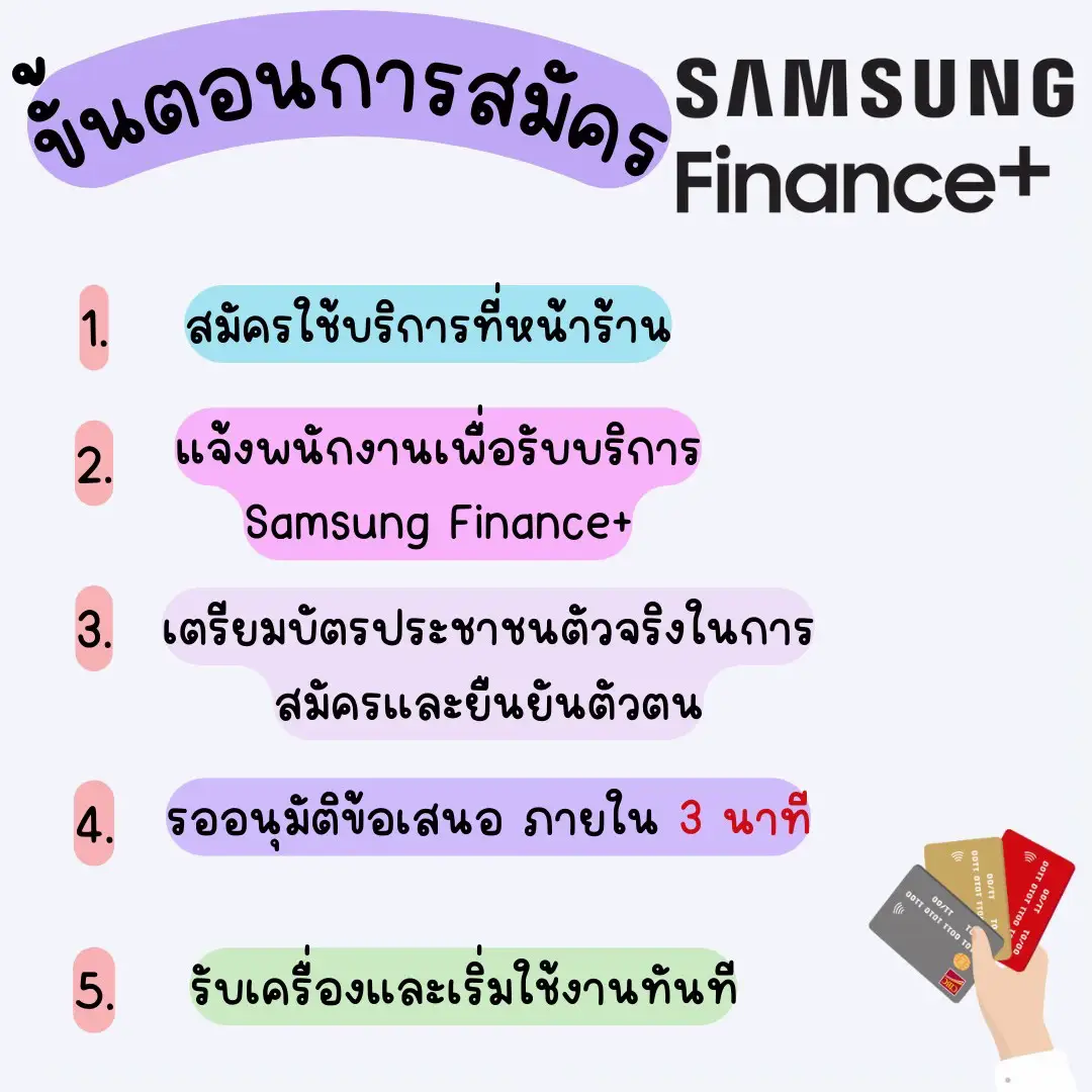 ถ้าไม่มีบัตรเครดิต💳 ผ่อนได้มั้ยน้าา | แกลเลอรีที่โพสต์โดย JM RS Surin | Lemon8