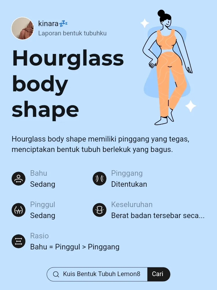 Laporan Bentuk Tubuhku | Galeri diposting oleh kinara💤 | Lemon8