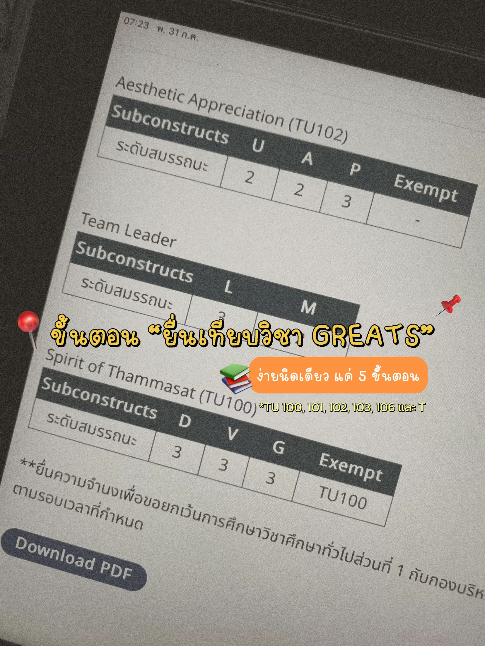 รีวิวสอบ MU Grad Test 2023 | แกลเลอรีที่โพสต์โดย earthxblink | Lemon8