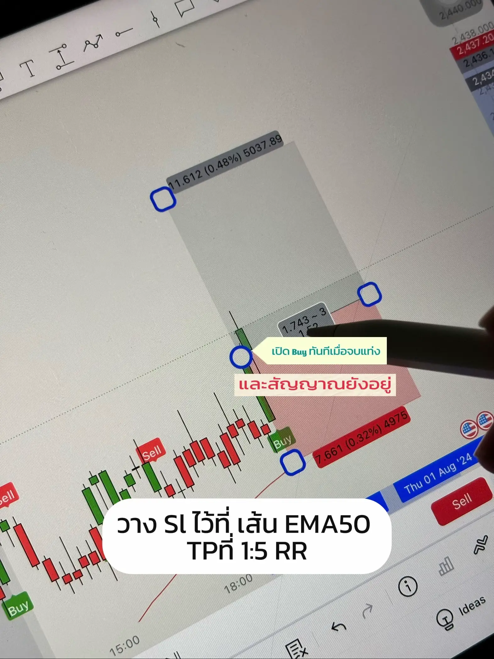 “เทรดตามเทรนด์ให้ปัง ด้วยการใช้อินดิเคเตอร์สุดคลาสสิก” | แกลเลอรีที่โพสต์โดย Master trader | Lemon8