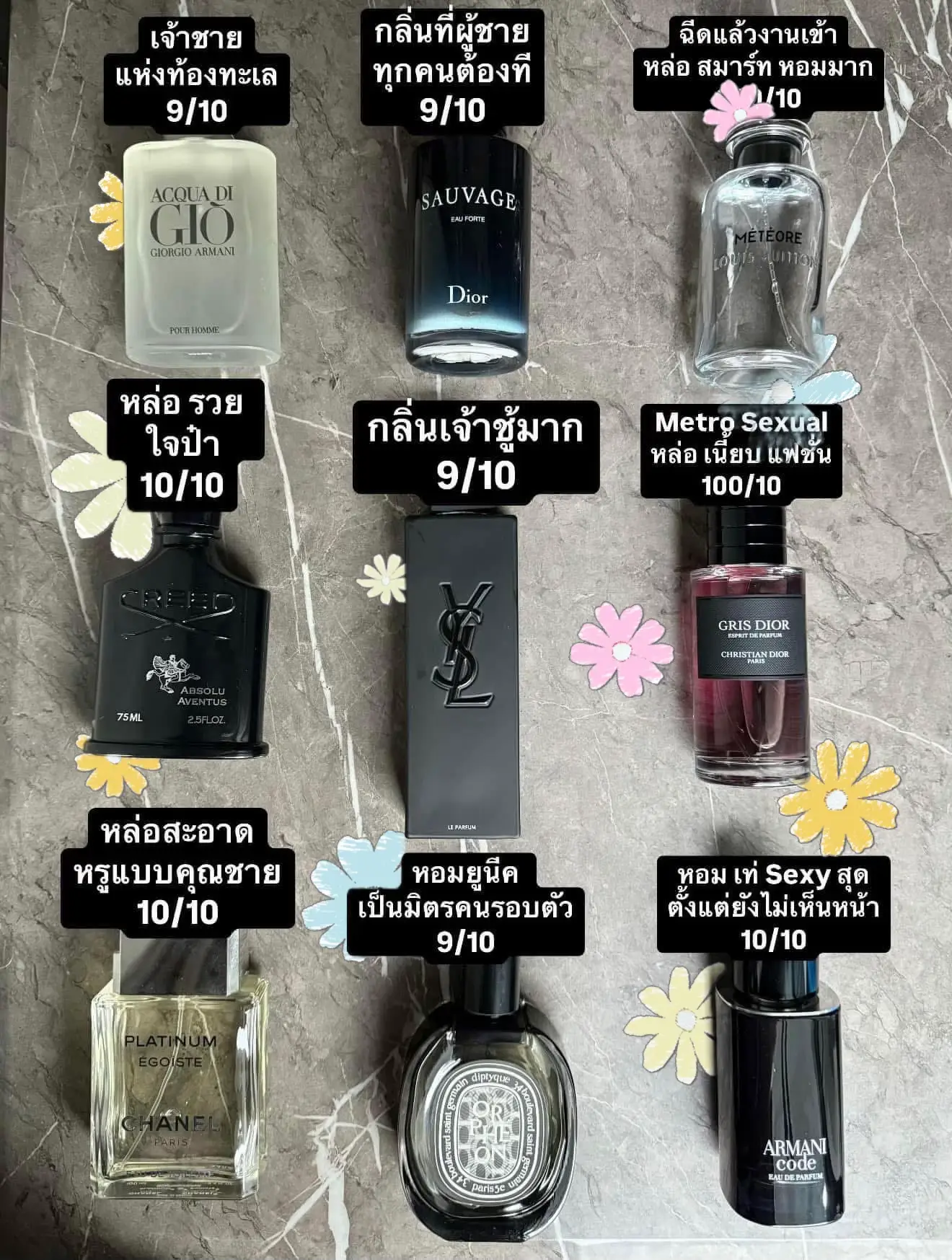 น้ำหอม SCENT STUDIO | แกลเลอรีที่โพสต์โดย NARESNES | Lemon8