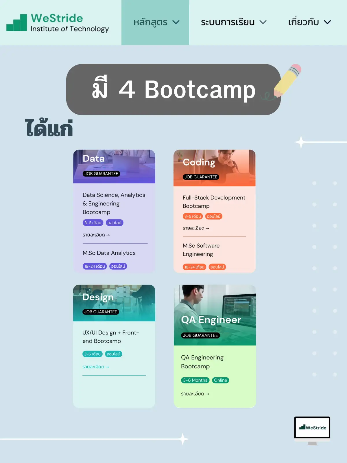Bootcamp Online เพื่อก้าวสู่สายงานไอที | แกลเลอรีที่โพสต์โดย Livewealthylife | Lemon8