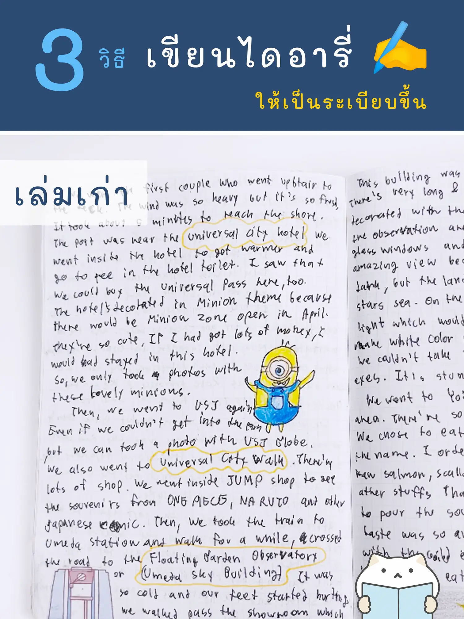 ปรับนิดเดียว ดูเป็นระเบียบขึ้น | แกลเลอรีที่โพสต์โดย Mimi’s Plan | Lemon8
