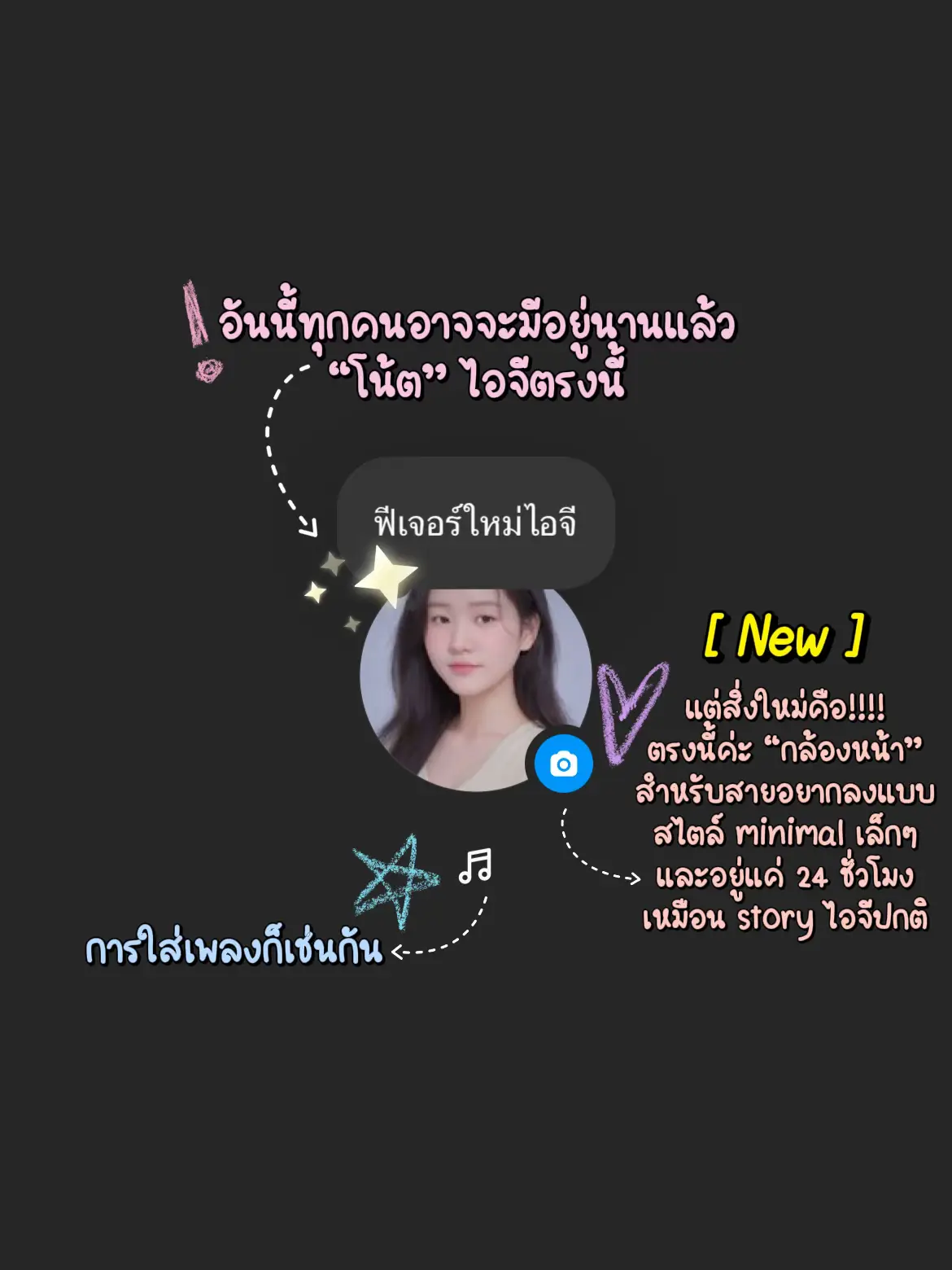 😍 IG คลอดฟีเจอร์ใหม่อีกแล้ว | แกลเลอรีที่โพสต์โดย Pikaploy | Lemon8