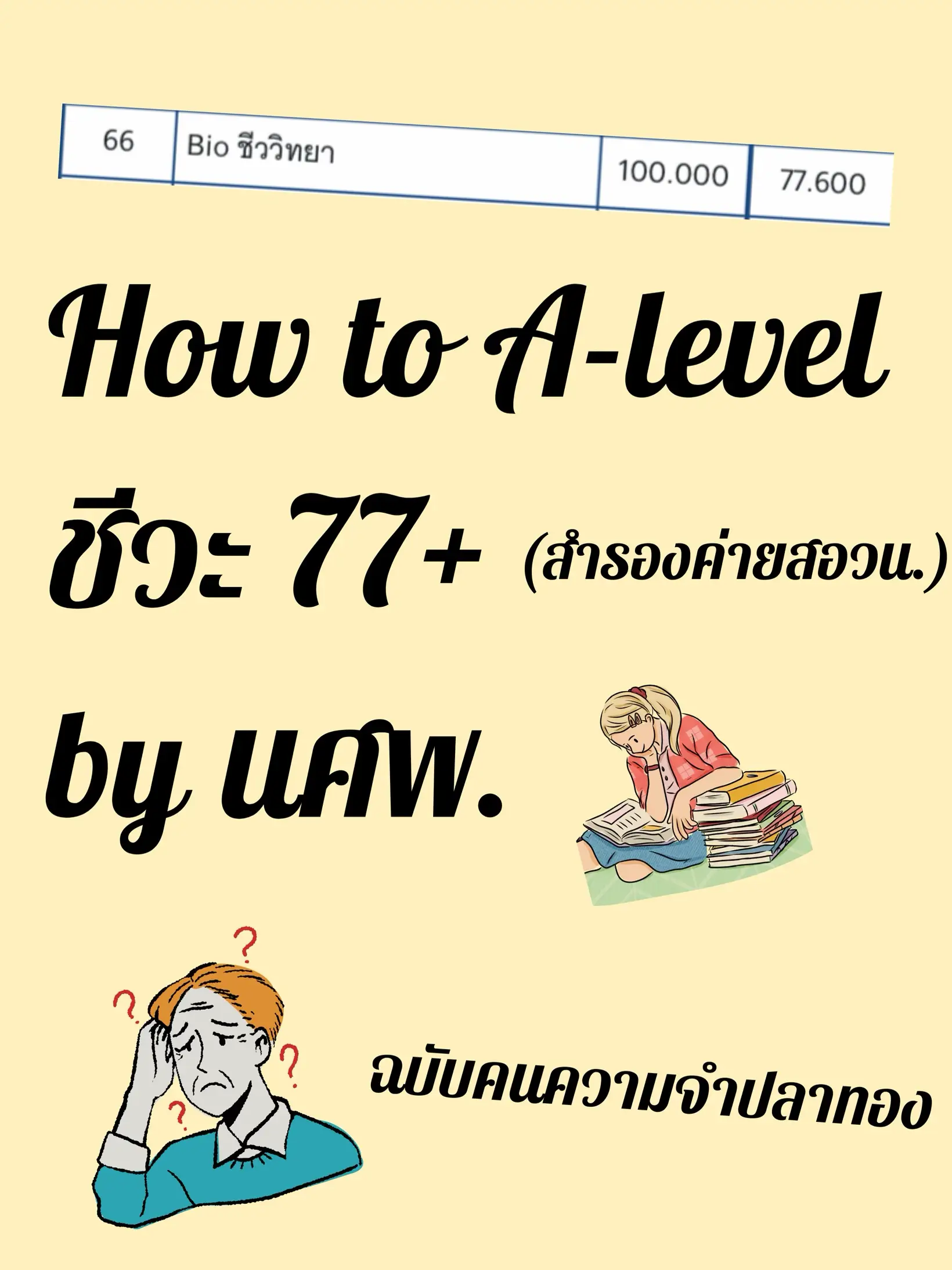 คอร์สสรุปรวมชีวะ - การค้นหาใน Lemon8