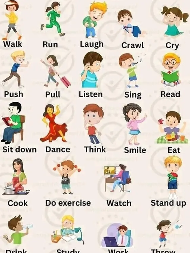 Action verbs คำกริยาแสดงอาการ การกระทำที่ใช้ตลอดๆ | แกลเลอรีที่โพสต์โดย ...