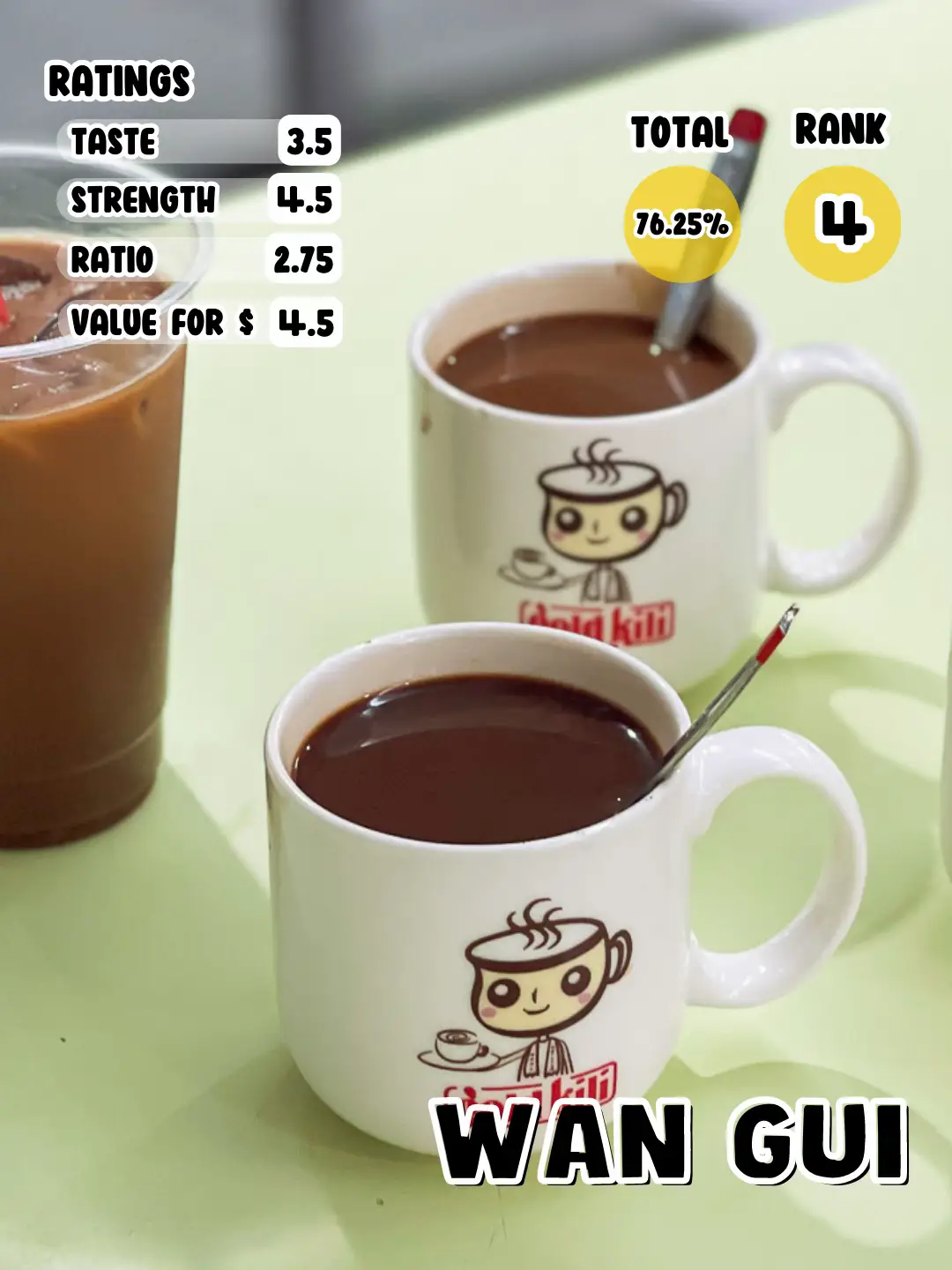 The best kopi stalls in Singapore | Gallery posted by Eatbook SG | Lemon8