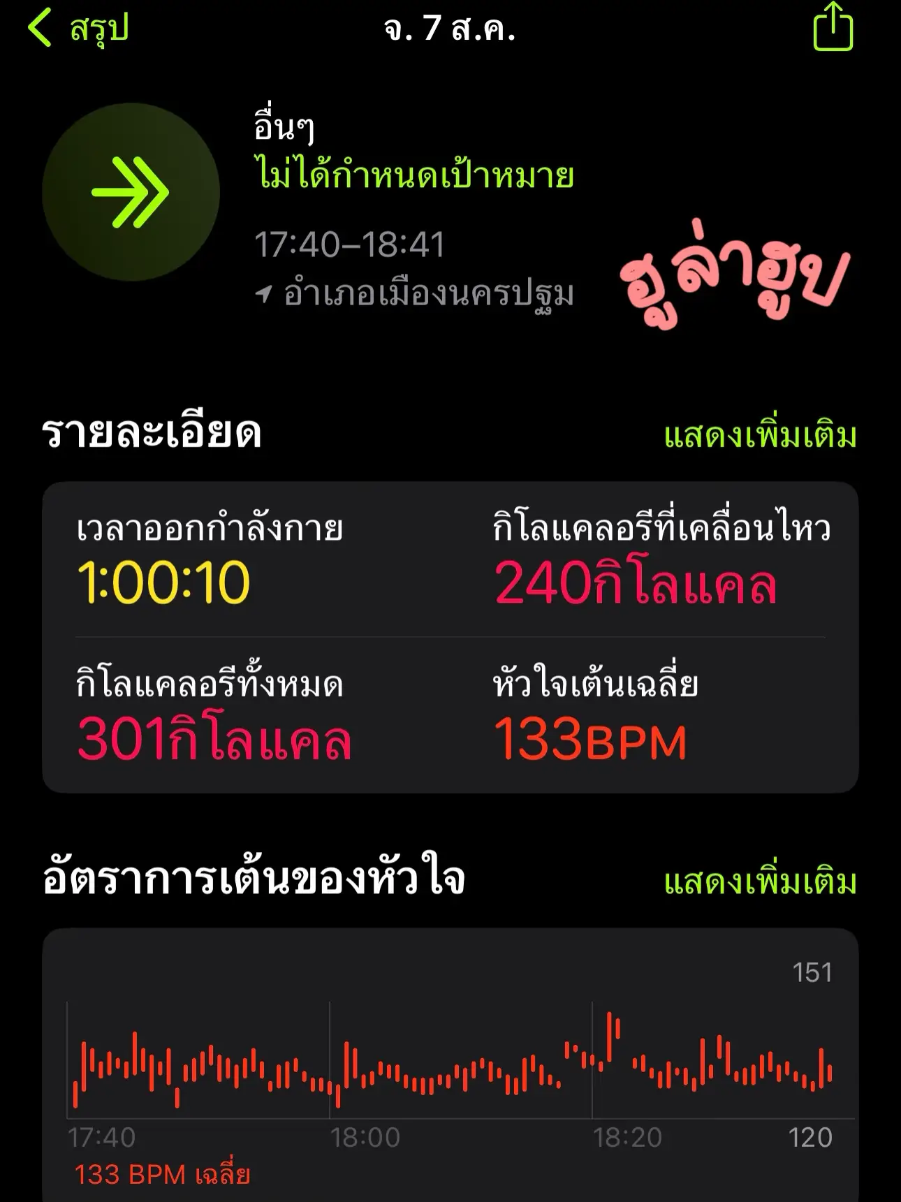 07/08 | แกลเลอรีที่โพสต์โดย Dewprim🦋 | Lemon8