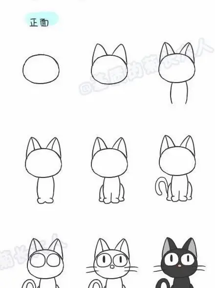 ฝึกเด็กๆวาดรูปง่ายๆกัน | แกลเลอรีที่โพสต์โดย Lalada | Lemon8