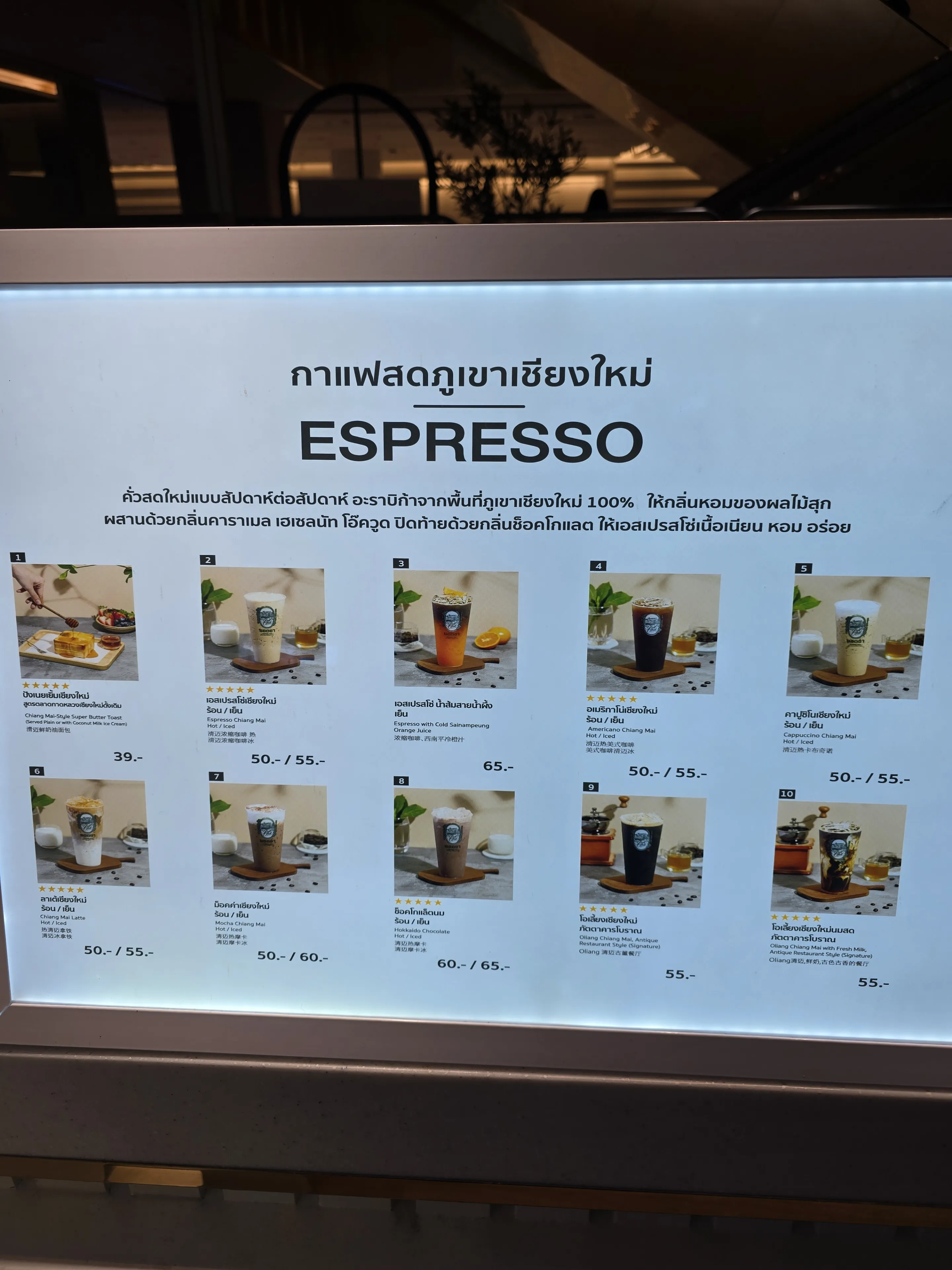 Yod Cha ณ ศูนย์ประชุมแห่งชาติสิริกิติ์ | แกลเลอรีที่โพสต์โดย ...