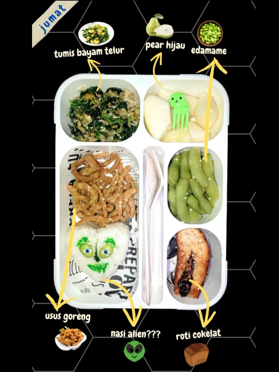 Ide Menu Bekal Sekolah Anak TK Seminggu Penuh | แกลเลอรีที่โพสต์โดย ...