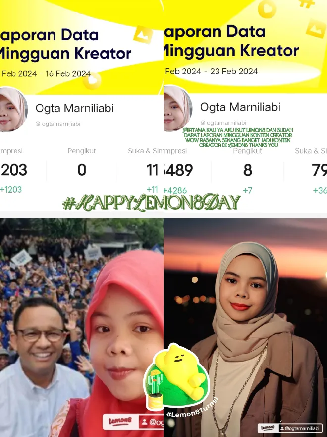#HappyLemon8Day | Galeri diposting oleh Ogta Marniliabi | Lemon8