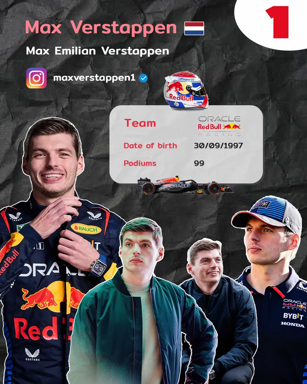 สอนดู F1 สำหรับมือใหม่ | 2024 ประสบการณ์ผู้ใช้จริงบน Lemon8